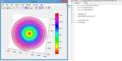 Solved MATLAB Hello Could You Help Me In A Lab Chegg