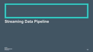 Confluent Kafka And KSQL Streaming Data Pipelines Made Easy PPT
