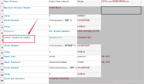 【robotframework之六】切换到新的窗口robotframework 定位浏览器新窗口 Csdn博客