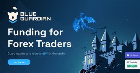 Blue Guardian Funding For Serious Traders