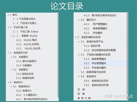 Jspspringmvcmysql实现学生宿舍管理系统源码附论文及运行视频 知乎