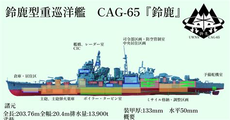 架空艦 ミサイル巡洋艦『鈴鹿』紹介資料 かりゅうpix支部 桜龍会のイラスト Pixiv