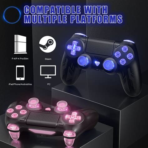 Playstation 6 Controller