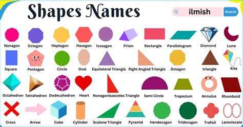 80 Shapes Names In English With Their Pictures Ilmish
