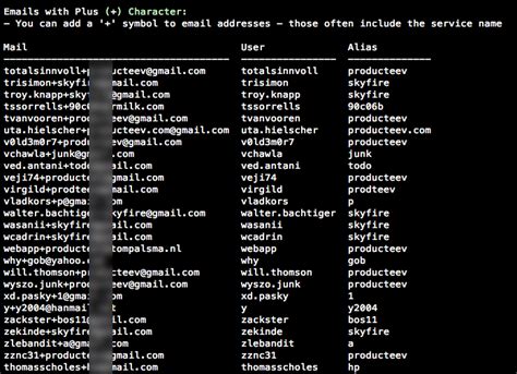 Github Neo23x0radiocarbon Leak File Analyzer