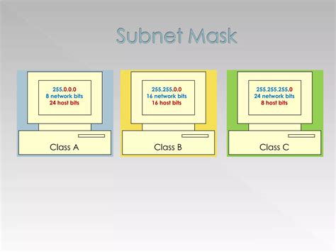 Subnetting Made Easy Ppt