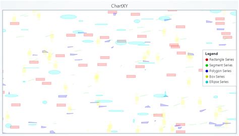 Figures And Text Lightningchart Js Developer Docs