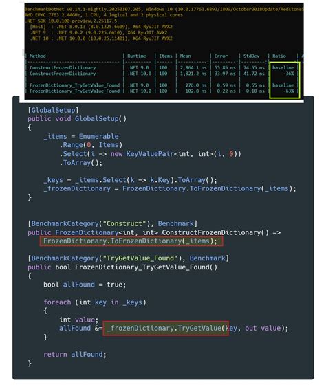 Code Adventure Asp Dotnet Ioptions Patten Example ⬇️ Facebook