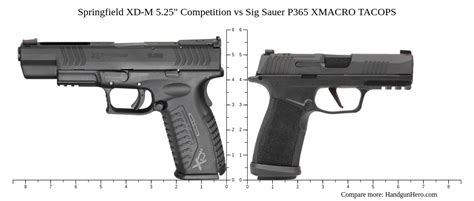 Springfield XD M Competition Vs Sig Sauer P XMACRO TACOPS Size Comparison Handgun Hero