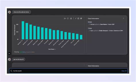 Evaluation Guide Visualize Zoho Creator