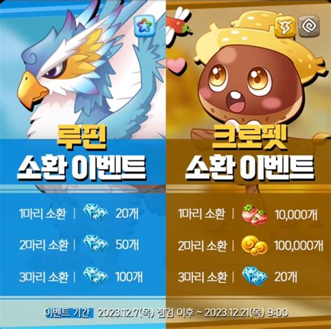 우파루 오딧세이 루핀 크로펫 조합법 알모양 소환시간 및 이벤트 정리 네이버 블로그