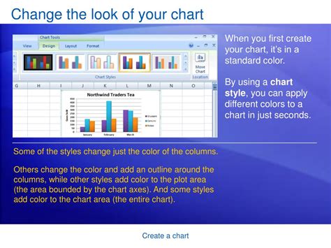 PPT Customize Your Chart PowerPoint Presentation Free Download ID 2489900