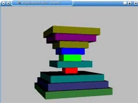 Pancake Sort Algorithm Visualization With VTK YouTube Visualisation Math About Me Algorithm