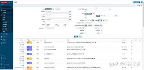 zabbix与乐维监控对比分析（四）——告警管理篇 知乎
