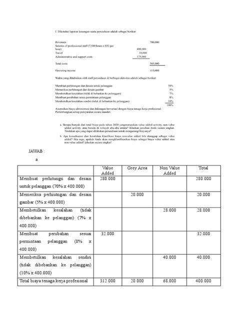 value added dan non value added pdf
