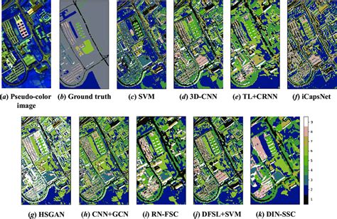 the global classification maps resulting from different methods on up