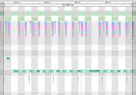 收藏 Android 系统卡顿案例经典trace分析 Csdn博客