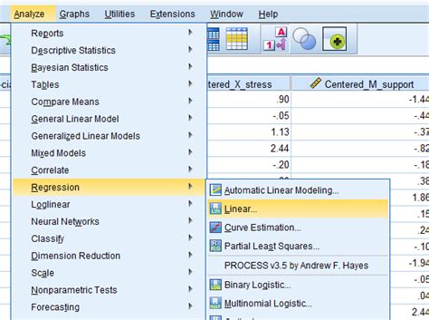 Moderation Analysis In Spss Explained Performing Reported