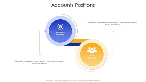 Accounts Positions In Powerpoint And Google Slides Cpp Ppt Example