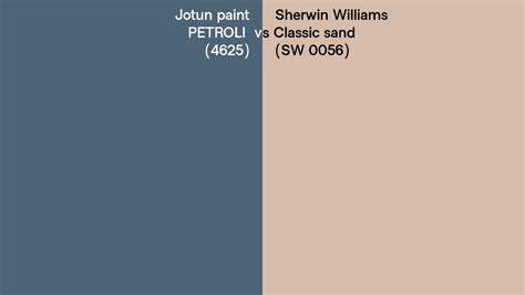 Jotun Paint Petroli 4625 Vs Sherwin Williams Classic Sand Sw 0056