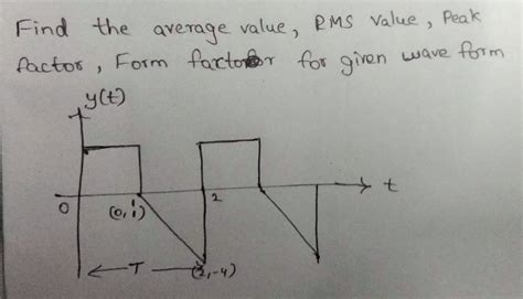 Find The Average Value Rms Value Peak Factor And Form Factor For The G