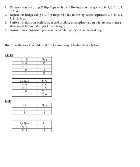 1 Design A Counter Using D Flip Flops With The