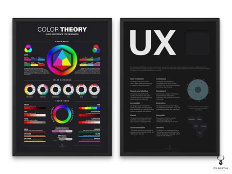 color theory set ux design principles color wheel poster ux design for