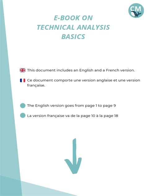 Technical Analysis Basics Pdf Technical Analysis Market Trend