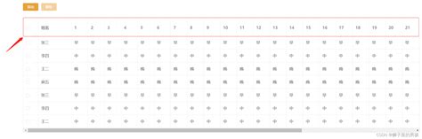 解决：invalid Propexpected String With Value “30“ Got Number With Value