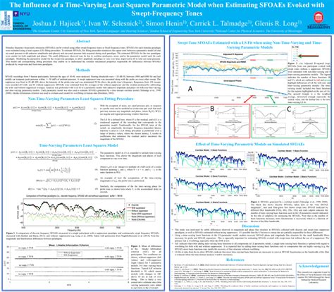 Pdf The Influence Of A Time Varying Least Squares Parametric Model When Estimating Sfoaes