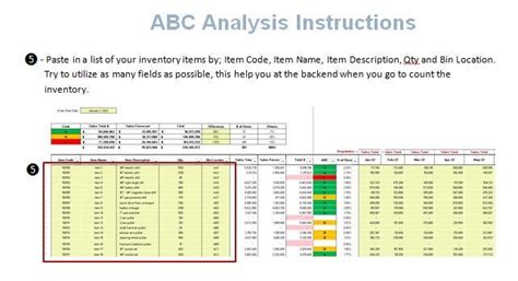 ABC Cycle Counting Analysis In Excel With Training Instructions Etsy