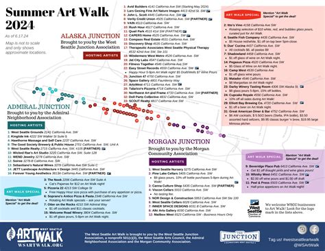 Ws Art Walk Map West Seattle Art Walk