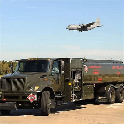 Markets Scully Overfill Prevention Liquid Transfer Equipment