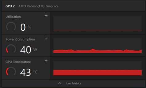 Is This A Bug Igpu Power Consumption While 0 Usage Ramdhelp