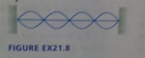 Solved Figure Shows A Standing Wave That Is Oscillating Chegg