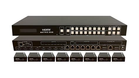 The Best Hdmi Switchers For Every Budget