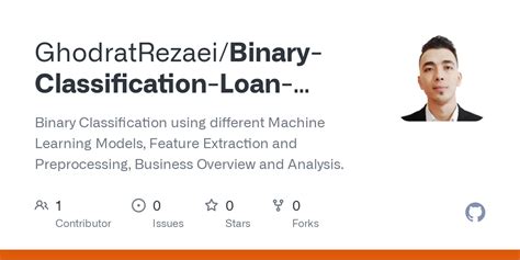 github ghodratrezaei binary classification loan allowance binary
