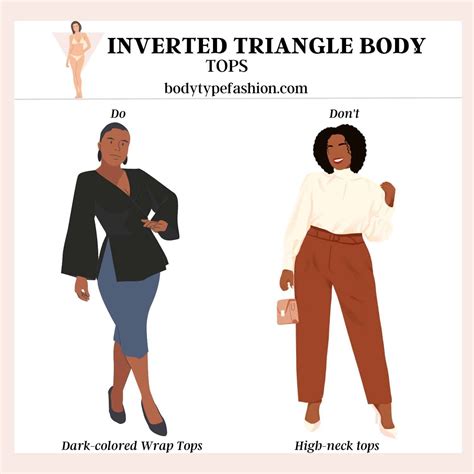 How To Dress The Hourglass Body Shape Complete Guide Artofit