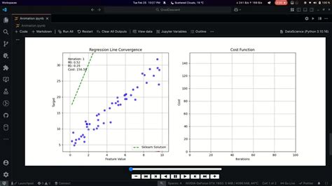 datascience machinelearning gradientdescent visualization python