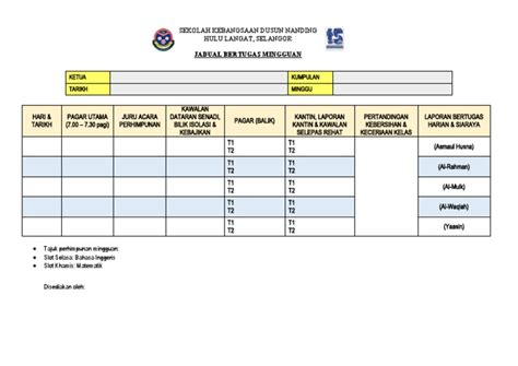 Jadual Bertugas Pdf