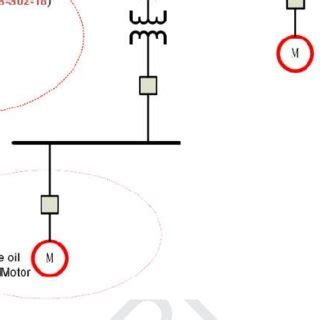 Schematic Diagram Of Event Propagation Download Scientific Diagram