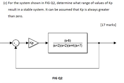 Solved C For The System Shown In FIG Q2 Determine What Chegg