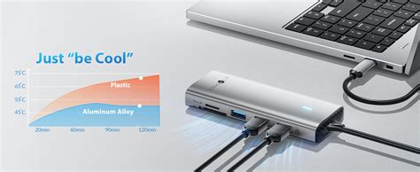 Amazon Com USB C HUB Multiport Adapter SETMSPACE USB Type C HUB With Ethernet 4K 60Hz HDMI