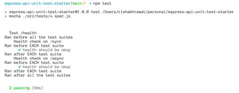 Unit Testing Essentials For Express Api A Step By Step Guide