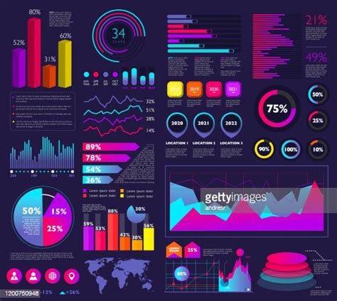 Line Plots Histograms And Box Plots 6th 8th Grade Quiz Wayground