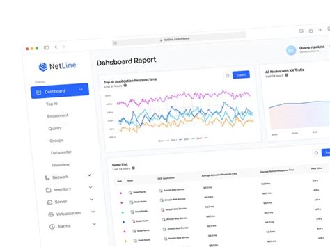 Revolutionizing Cloud Infrastructure With Ai Powered Automation