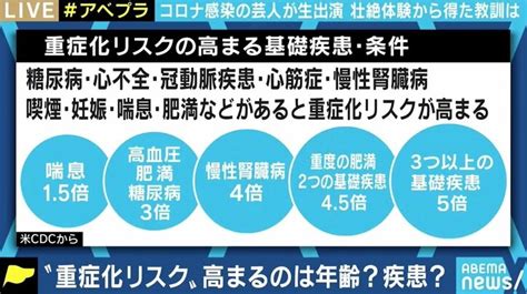 【写真・画像】コロナ感染で一時icuにもラジバンダリ西井「痛みのデパート」 冬を前に“重症化リスク”どう回避する 1枚目 国内