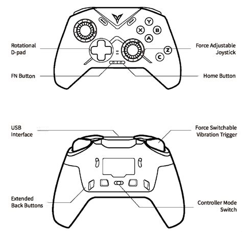 Flydigi Vader 4 Pro Gaming Controller User Manual Manualsum