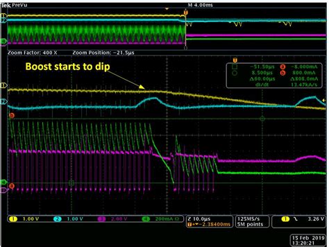 TPS Output Droops Switch Node Stops After High Current Event