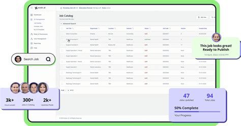 What Are Essential Functions And Why Are They Important